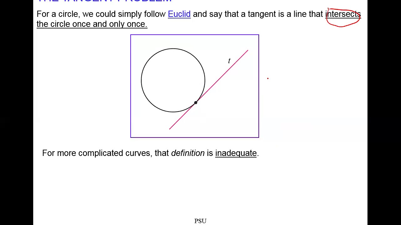 Math 140 Week 1Part 1 - YouTube
