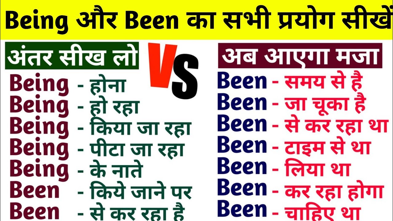Being और Been का सभी प्रयोग सीखें / All Uses of Being and Been in ...