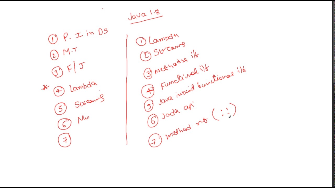 1 Why java 8 - YouTube