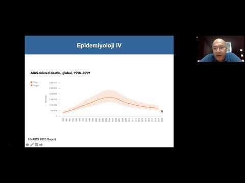1 Aralık Dünya AIDS Günü - Doç.Dr. Ahmet Çağkan İnkaya