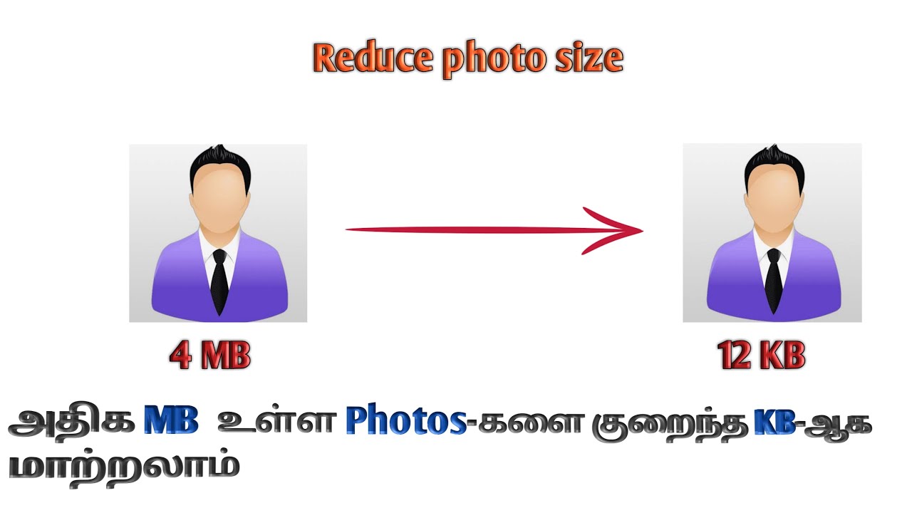 How To Reduce Size Of Image Without Losing Quality MB Photos KB how-to-reduce-size-of-image-without-losing-quality-mb-photos-kb