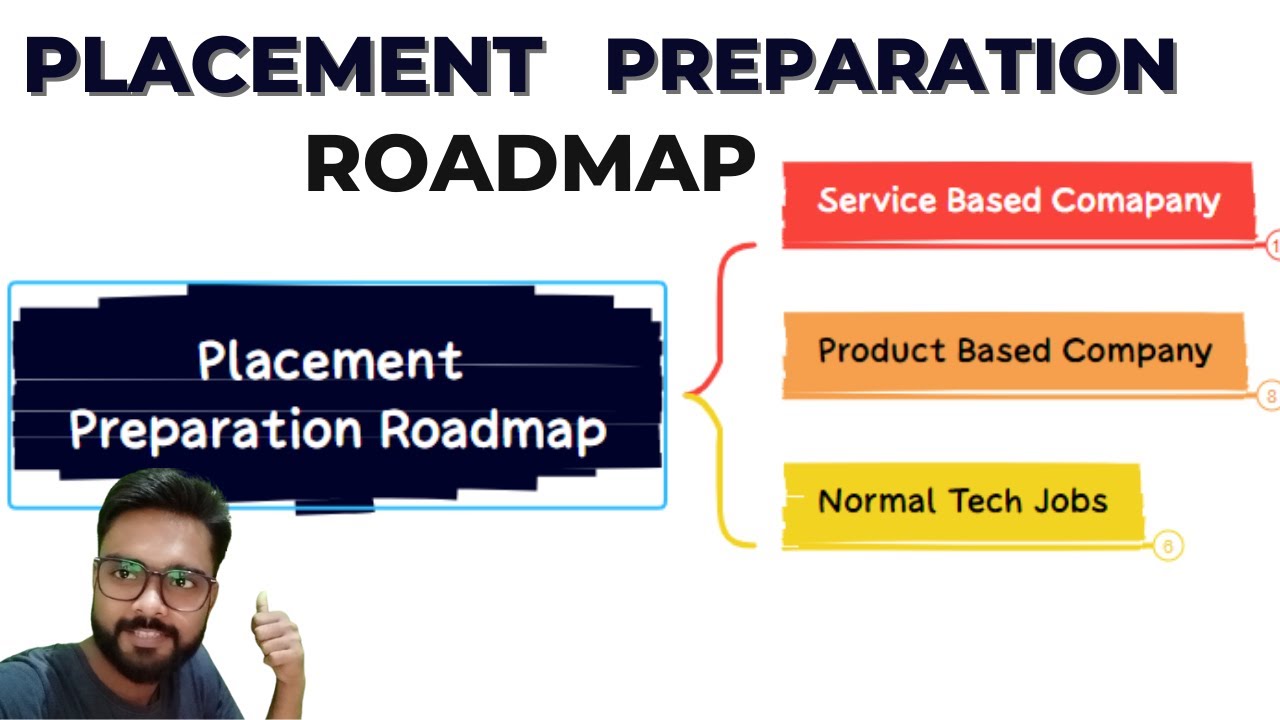 #placement Preparation #roadmap for college student - YouTube