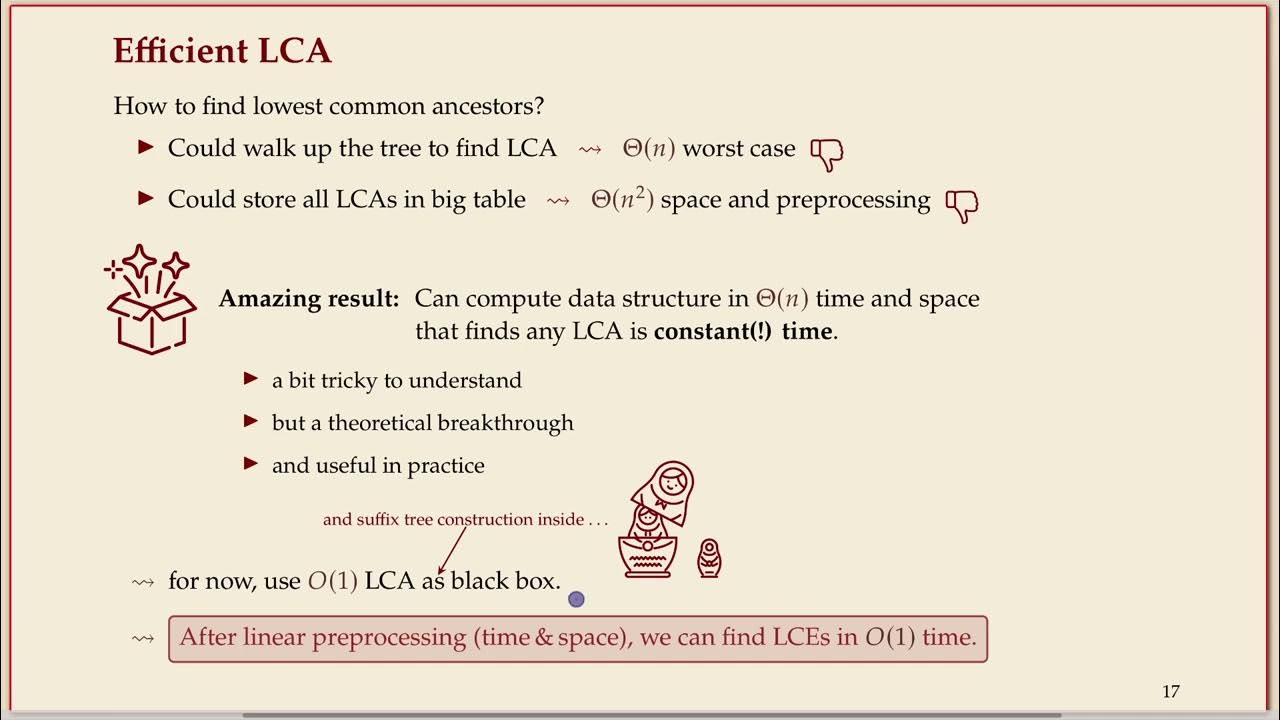 COMP526 (Spring 2022) 6-5 §6.4 Longest common extensions - YouTube