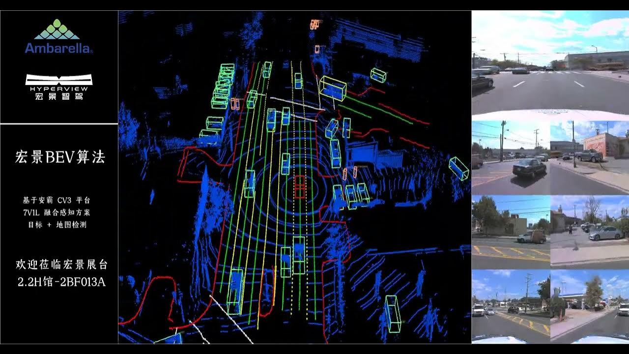 Simutaneous Object Detection Mapping And Localization Via 3d Bev