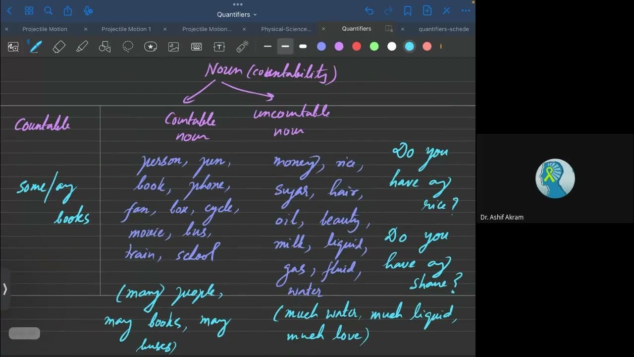 An introduction to Quantifiers! - YouTube