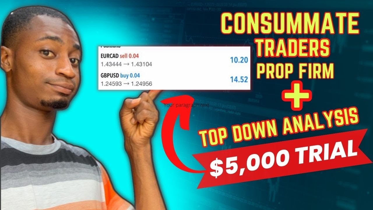 Consummate traders review + Dapo Willis Top down analysis (Documenting ...