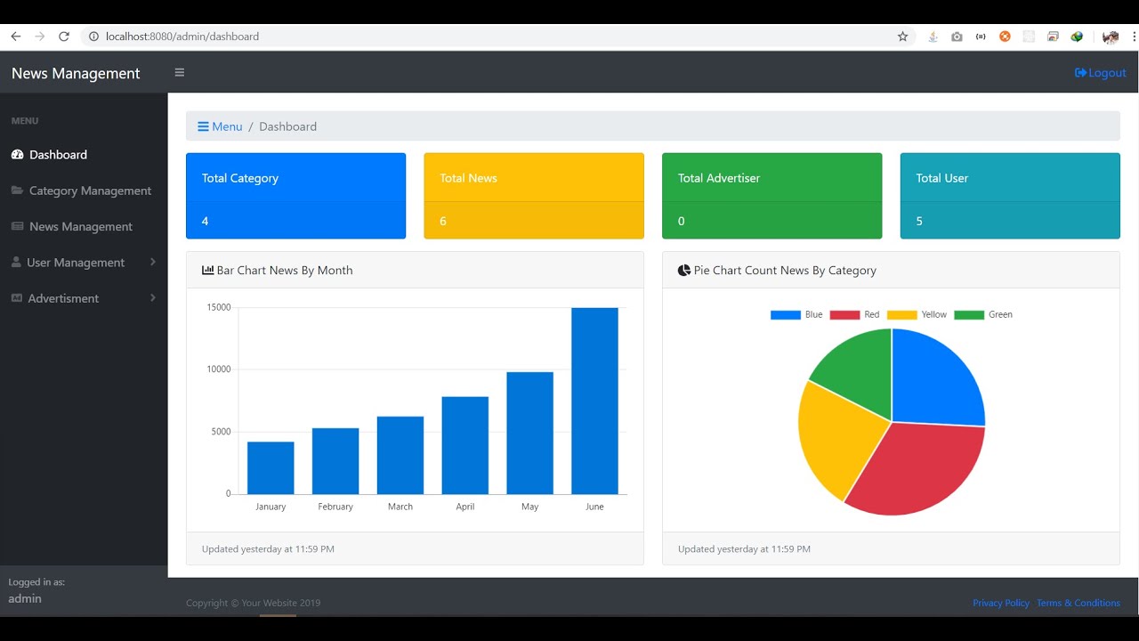 Demo News Management System - YouTube