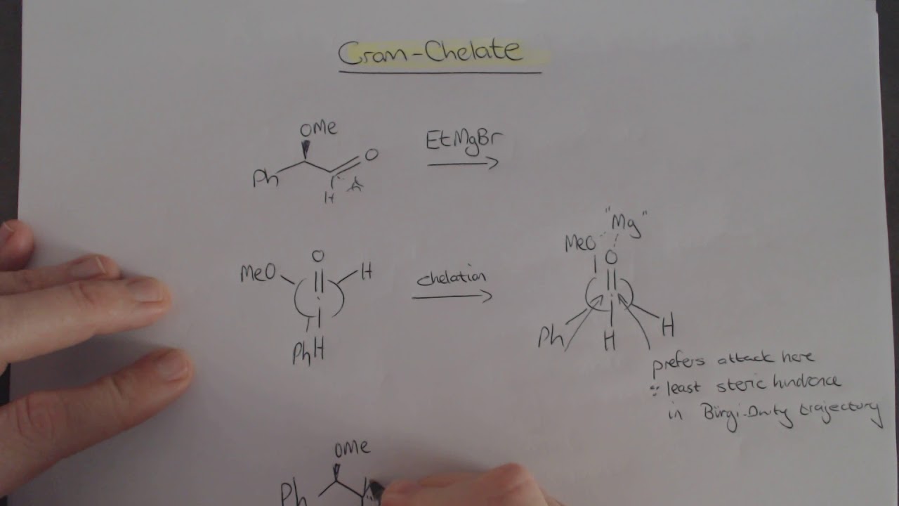 Chemistry 3 - Cram chelate model - YouTube