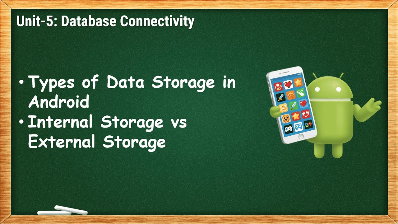 Types of Data Storage in Android & Internal vs External Storage | MAD ...
