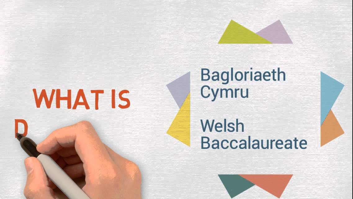 Welsh Bac Intro - YouTube