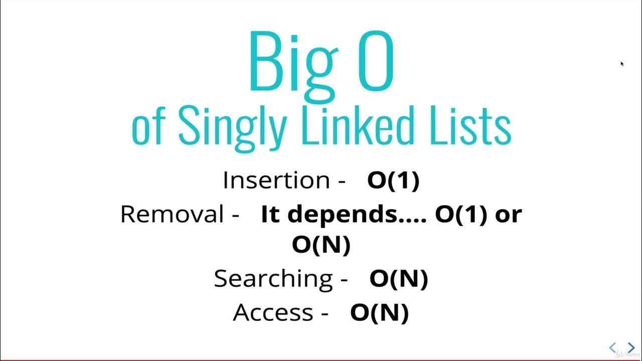 102 Singly Linked List BIG O Complexity - YouTube