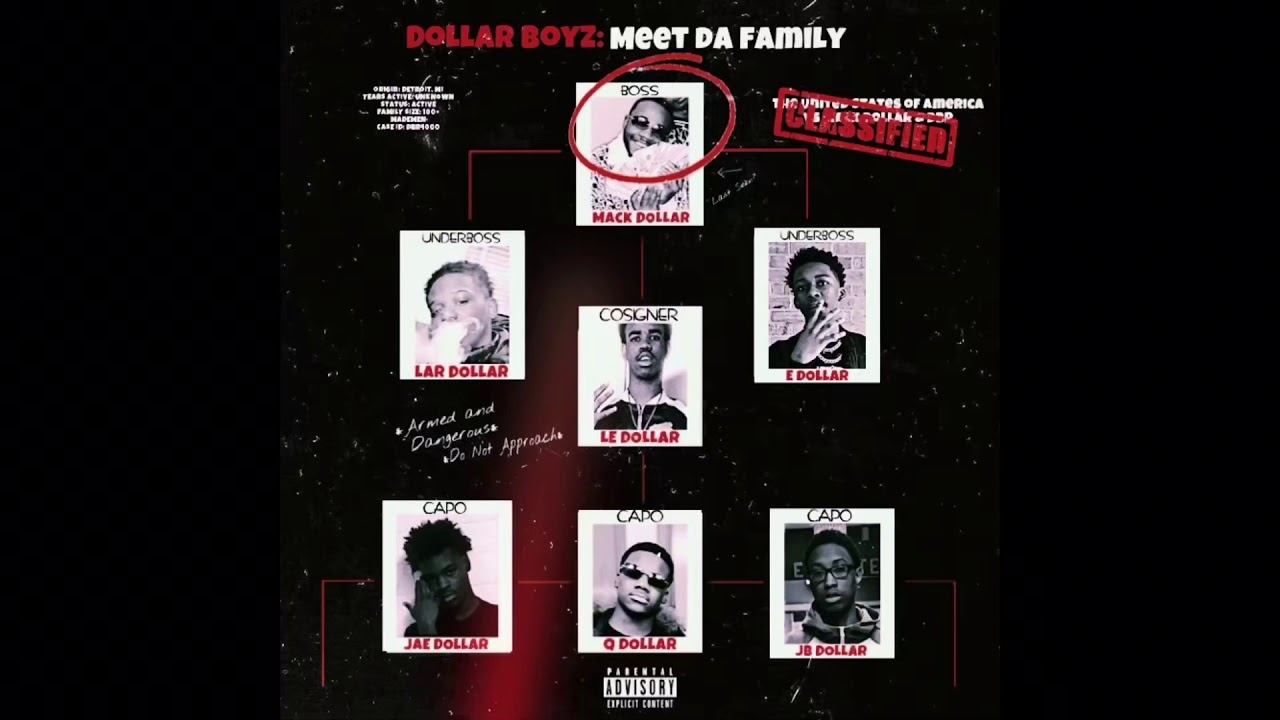 DollarBoyz “Meet Da Family” - Trios feat. E Dollar , Mack Dollar & Lar ...