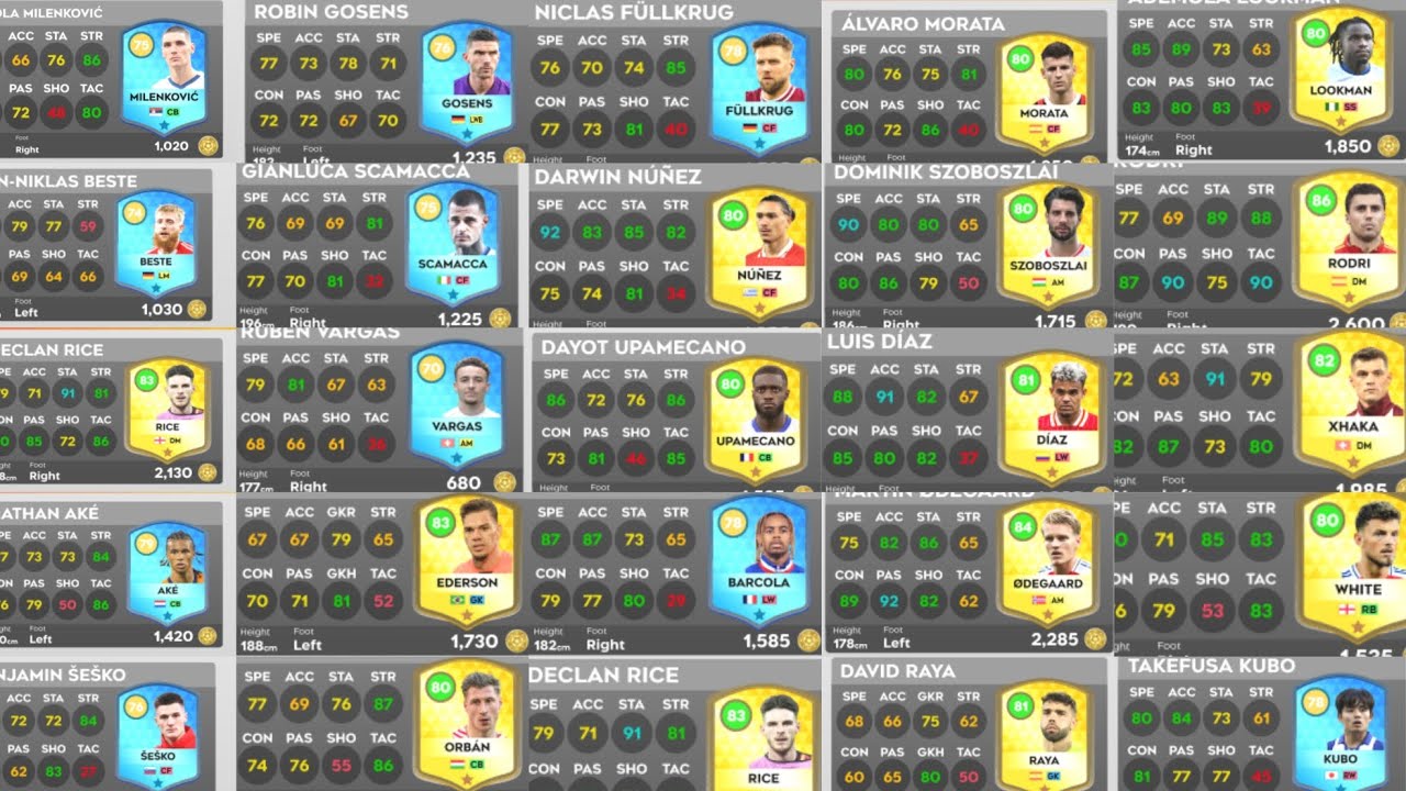 Dls 25 Player Ratings part 2 (*New players + new Ratings)# ...