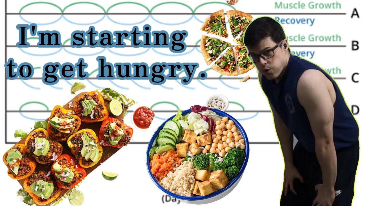 I'm Starting To Get Hungry - 50 - YouTube