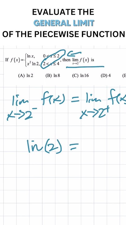 Evaluate the general limite of the piecewise function - YouTube