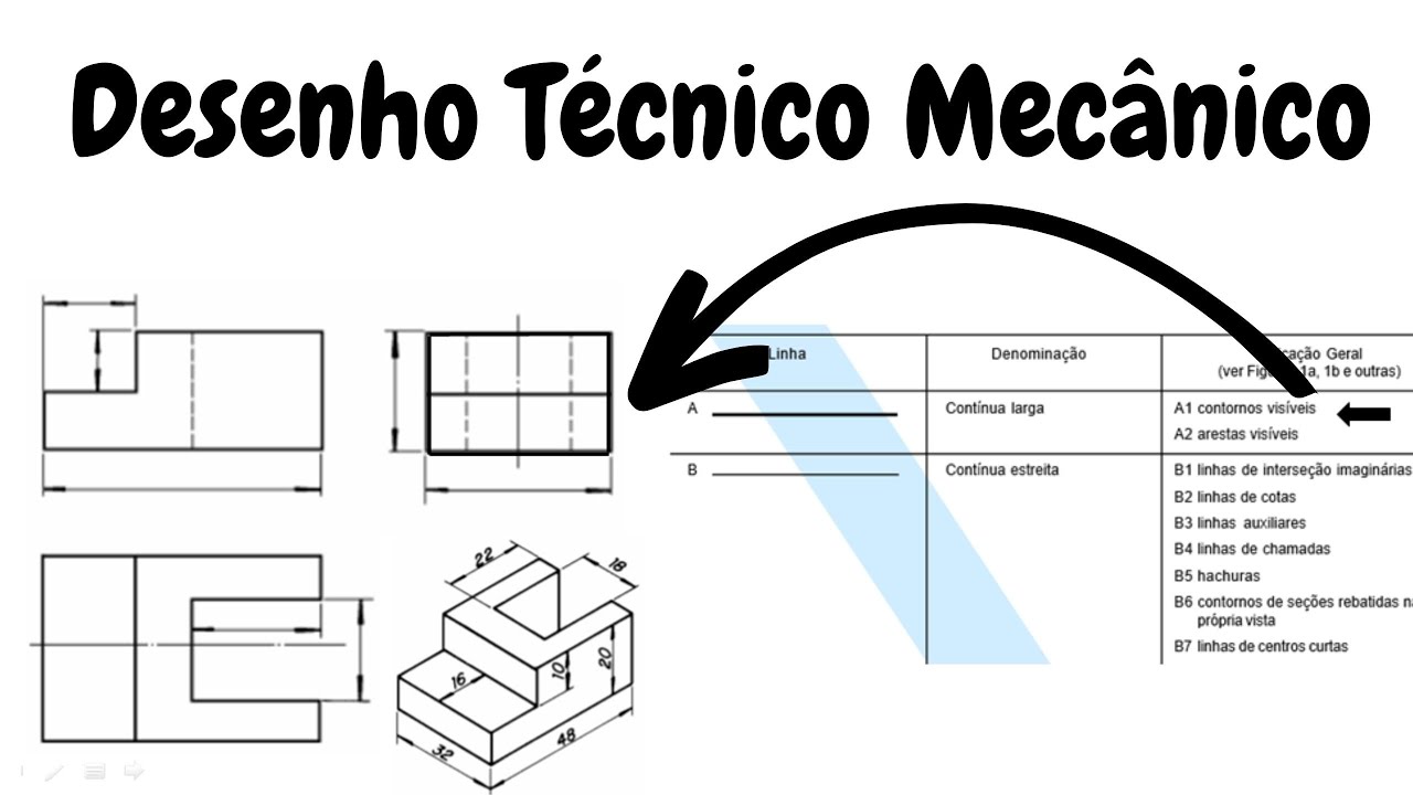 Desenho técnico - Padronização, materiais e tipos de linhas | Aula 01 ...
