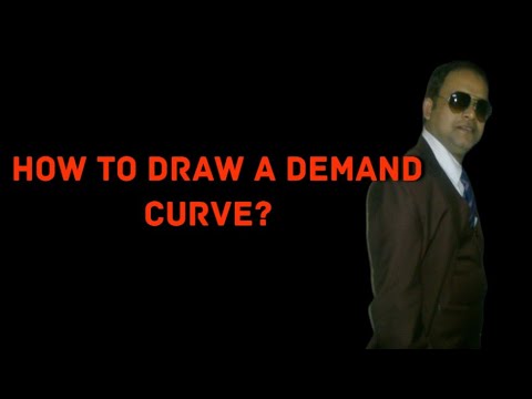 How to draw a Demand curve?Microeconomics | The RBF official ...