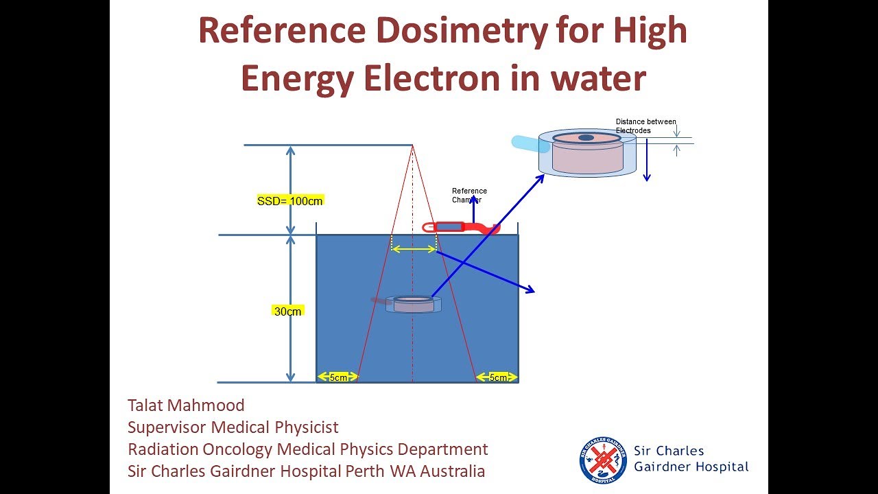 Dosimetry; Electron Beam Reference Dosimetry by Mr Talat from Australia ...