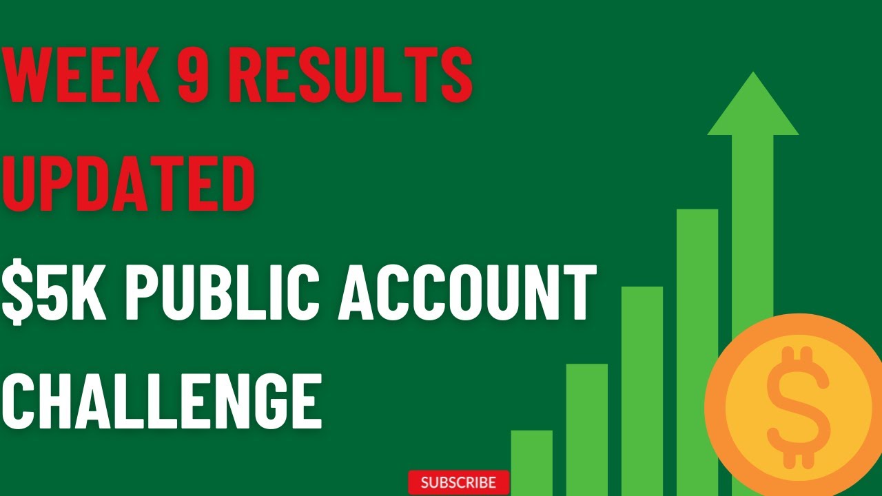 Make Money Online| Week 9 Results| The Syndicate 5k Challenge - YouTube