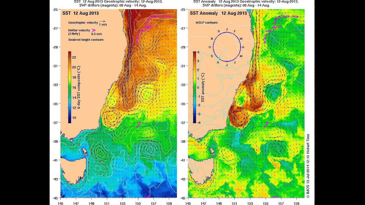 East Australian Current in 2013 - YouTube