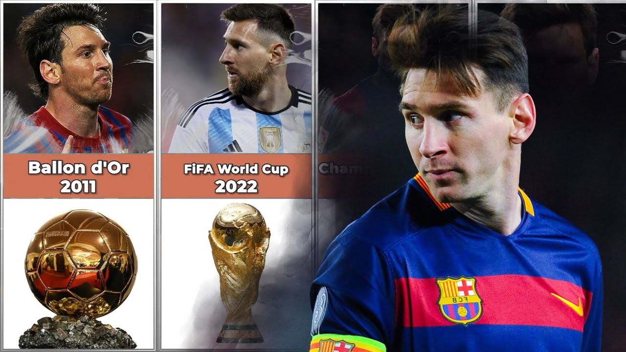 Lionel Messi Career | Lionel Messi career awards 2004-2022 - YouTube