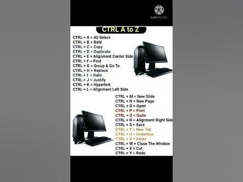 Ctrl A to Z shortcut keys|CTRL Shortcut keys ofComputer.||. - YouTube