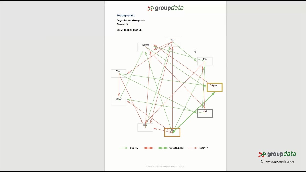 Soziogramm online - YouTube