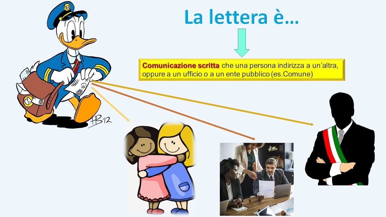 la lettera: struttura e tipologie - YouTube