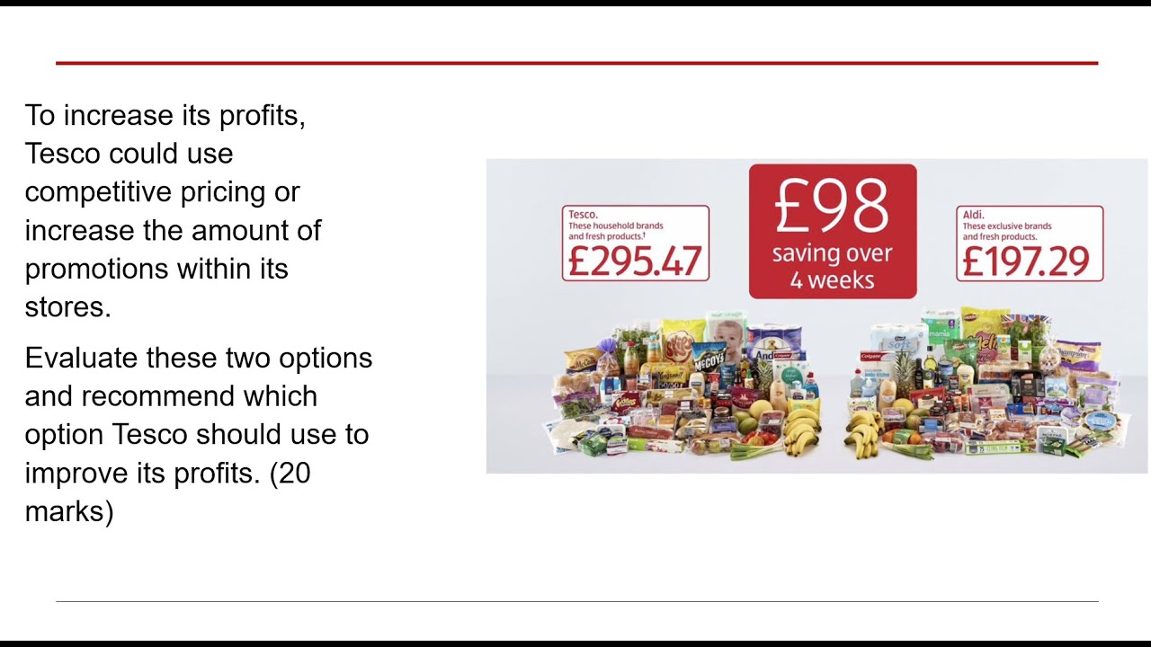 Edexcel A Level Business Essays: Competitive Pricing and Promotions in ...