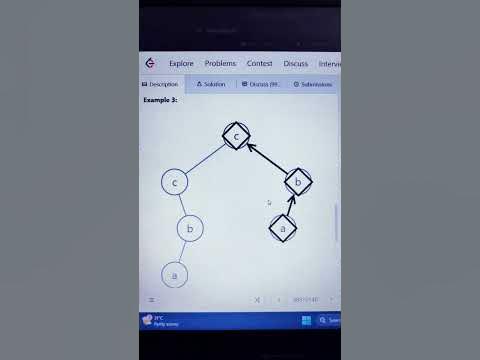 Leetcode 988 | Day 4 Daily Solving a Leetcode problem| #coding#leetcode ...