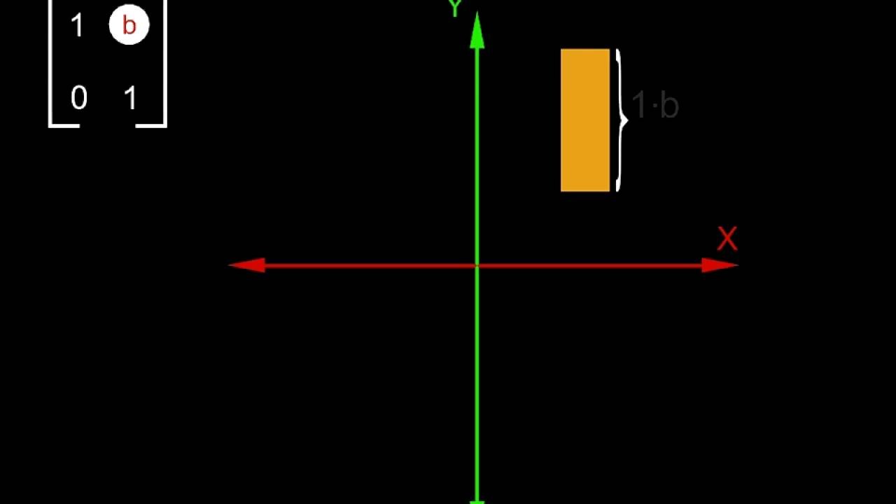 Transformation matrix for shearing in y co-ordinate - YouTube