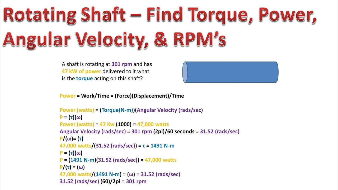 Rotating Shaft Under Torque Find Torque Power And Rpm s Metric Rotating Shaft Under Torque Find Torque Power And Rpm s Metric