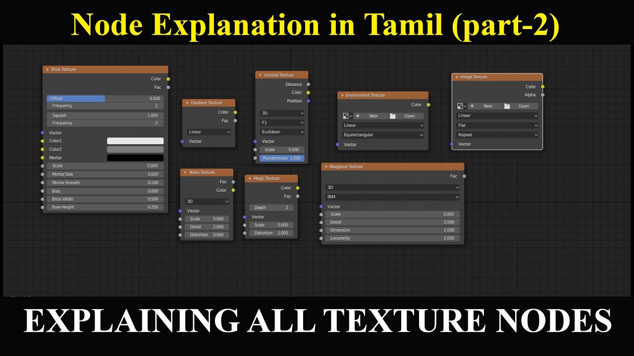 Blender Node Editor | Texture nodes | Blender in tamil | LMWS - YouTube