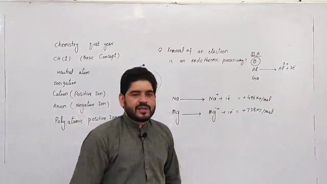 1st Year Chemistry Chapter 01 Lecture 03 YouTube 1st-year-chemistry-chapter-01-lecture-03-youtube