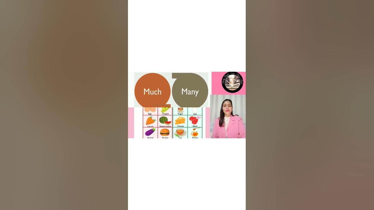 Difference between Much and Many |Where to use much and many | English ...