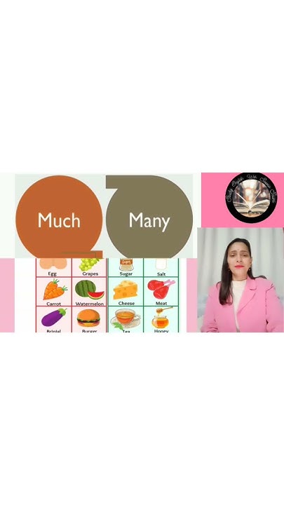 Difference between Much and Many |Where to use much and many | English ...
