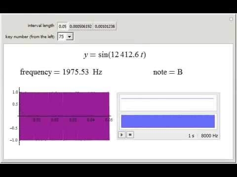 Sine Waves for Musical Scales - YouTube