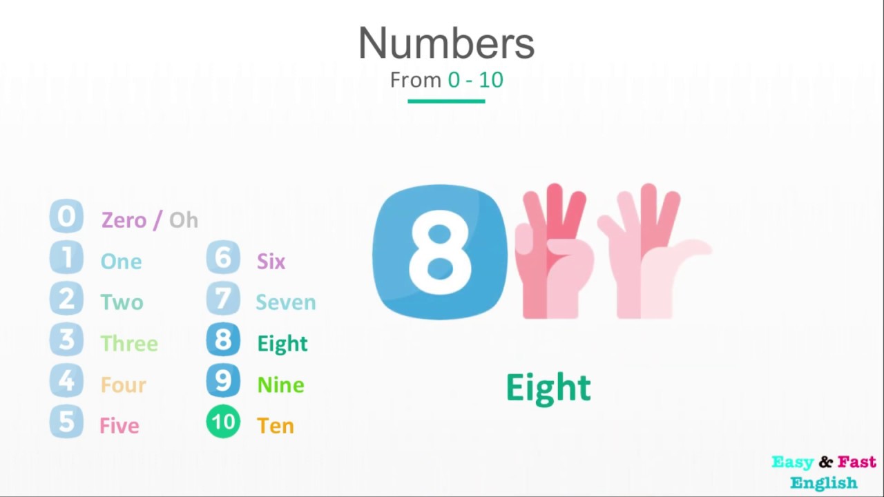English Numbers - 0 to 100 - YouTube