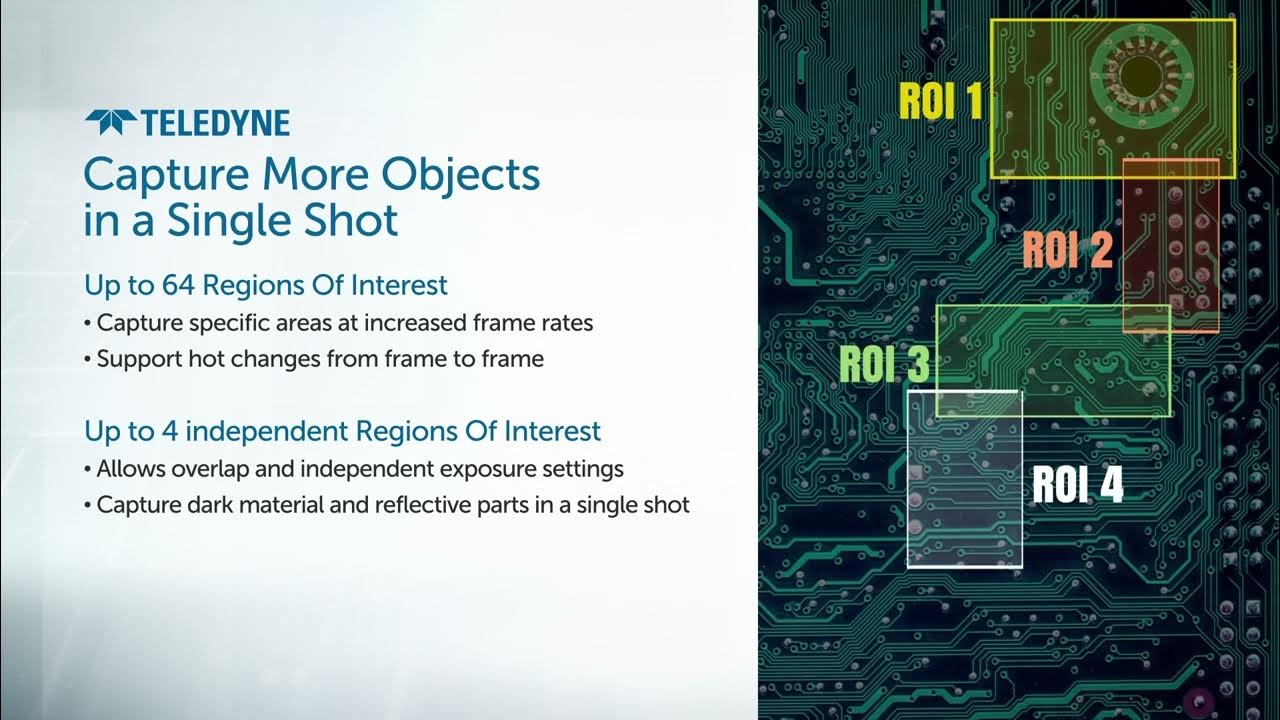 Teledyne e2v's Emerald 36M & 67M CMOS Image Sensors - YouTube