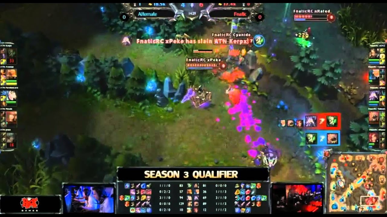 Fnatic xPeke misses the Kill on Caitlyn - League of Legends EU LCS ...