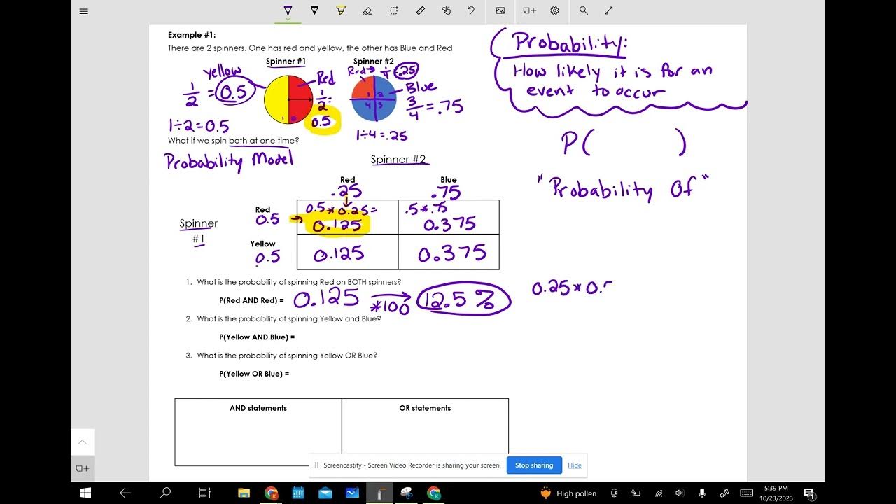 Probability Area Model Example #1 - YouTube
