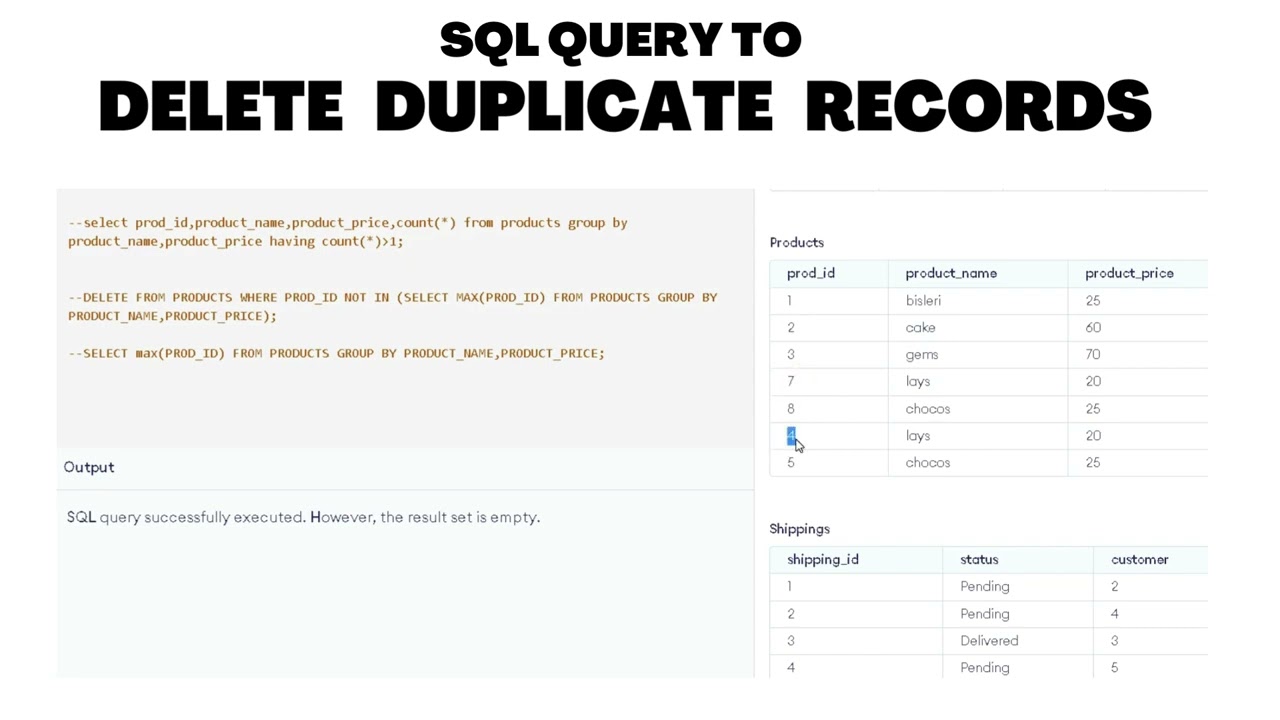 SQL QUERY TO DELETE DUPLICATE RECORDS juzshineshorts juzshinevideos SQL QUERY TO DELETE DUPLICATE RECORDS juzshineshorts juzshinevideos