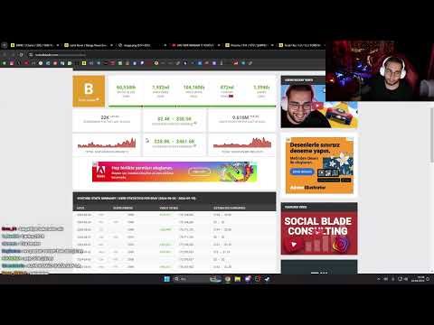 Eray - Yine Youtuberların Kazançlarını İnceliyor