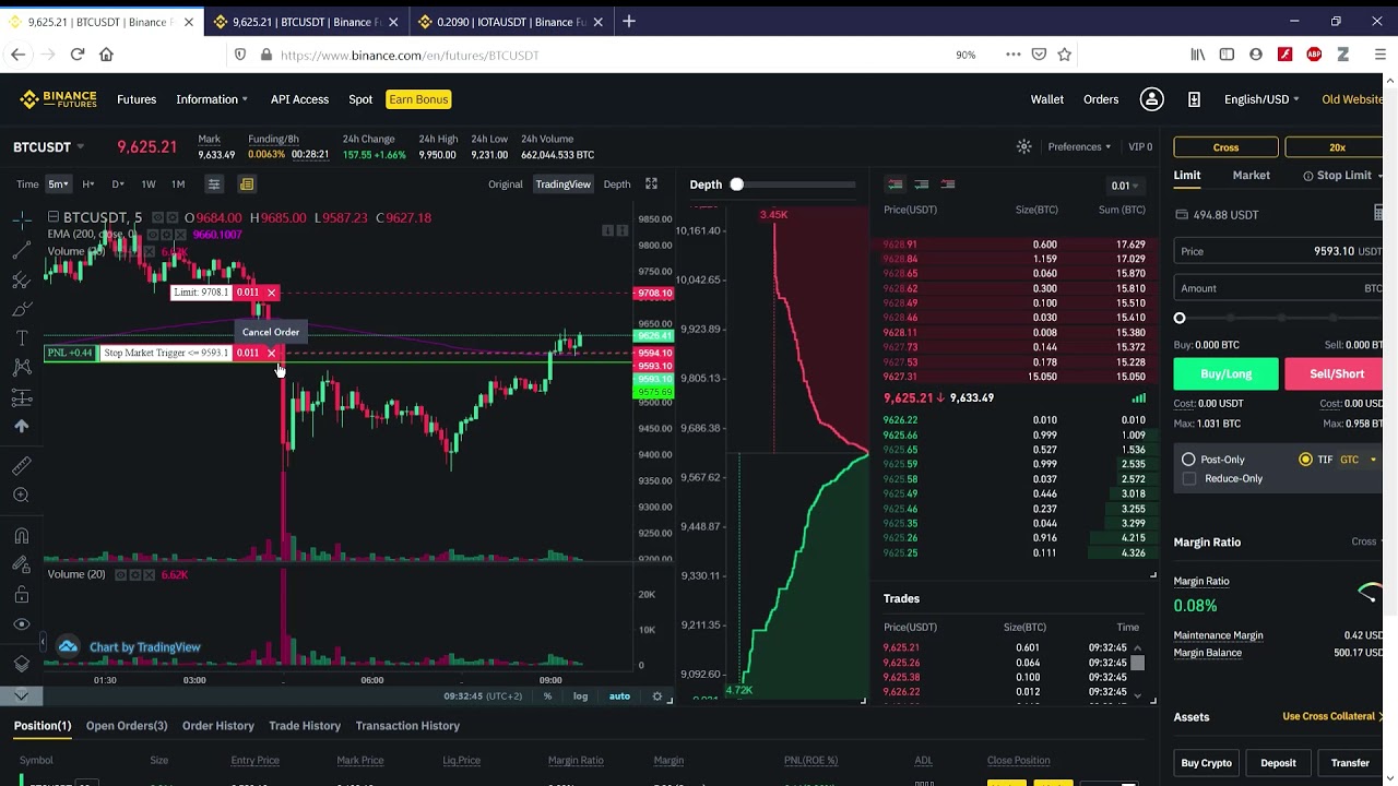 Crypto Trading Log Part 5 - 15/05/2020 - YouTube