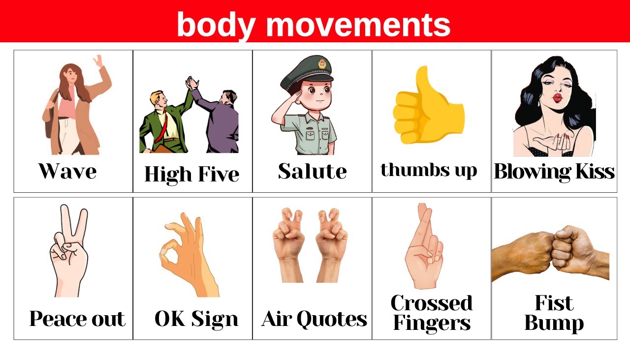 Lesson 23: Body Movements | Learn 23 Most Common Body Movements Part I ...