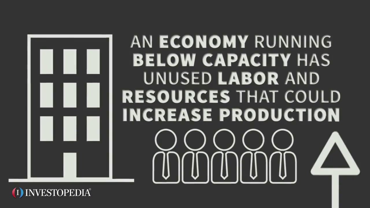 How Can Inflation Be Good For The Economy? - YouTube