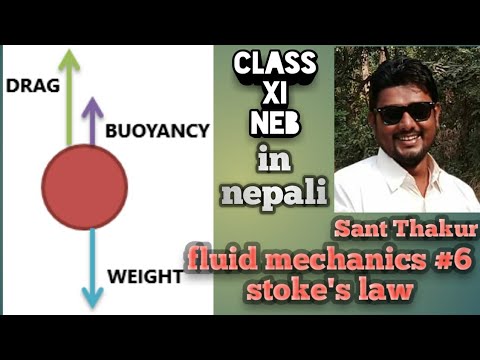 Class xi/physics/fluid mechanics#6/Stokes law/by S.T - YouTube