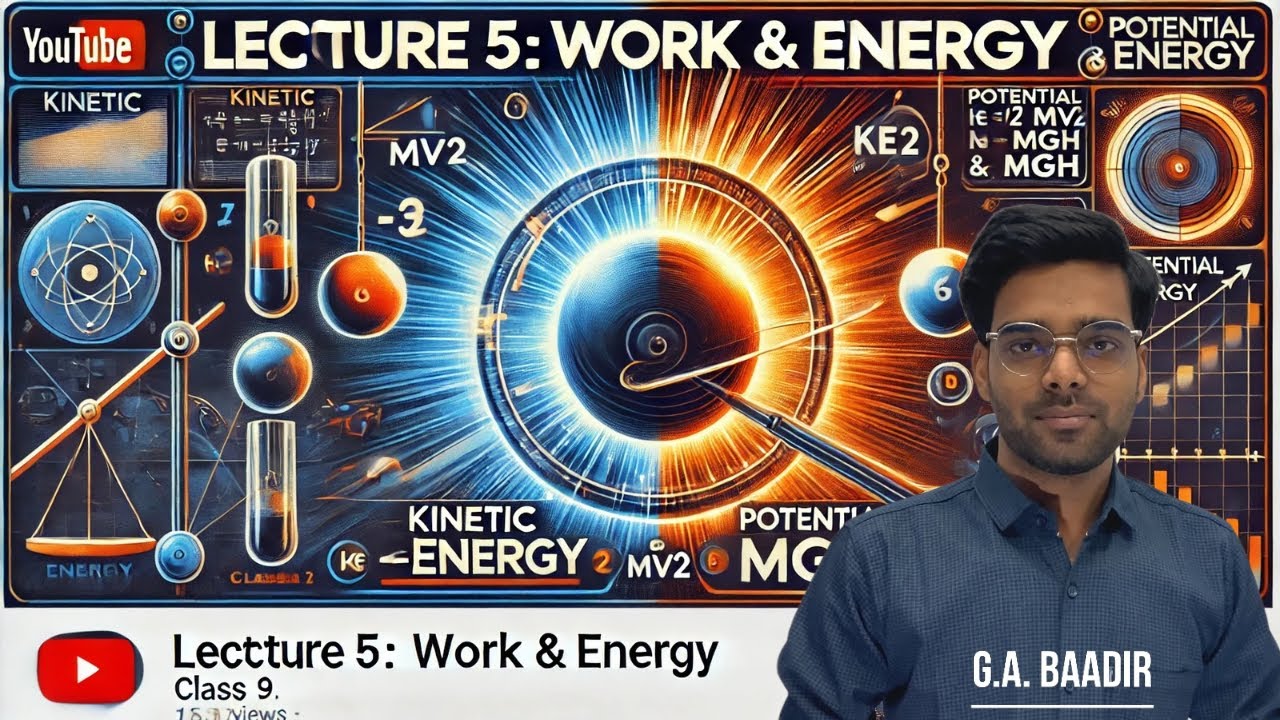 Class 9 Physics: Mathematical Expressions for Kinetic & Potential ...