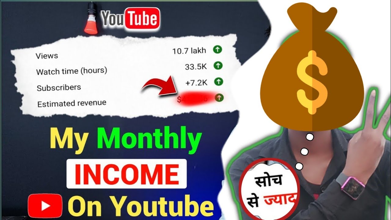 my youtube monthly income 😲 #youtubepayment #earning #money ...