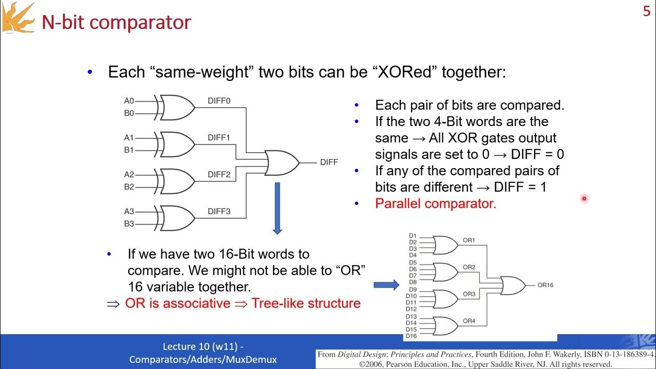 Lecture 10 Multiplexers And Demultiplexers Youtube